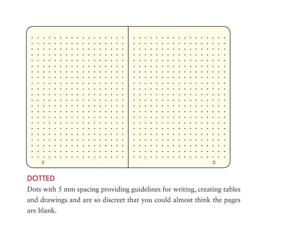 Notebook Composition (B5) Dotted, Softcover, 123 Numbered pages, Rising ...